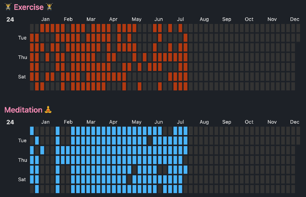 Obsidian as a Second Brain · Vault of Josh